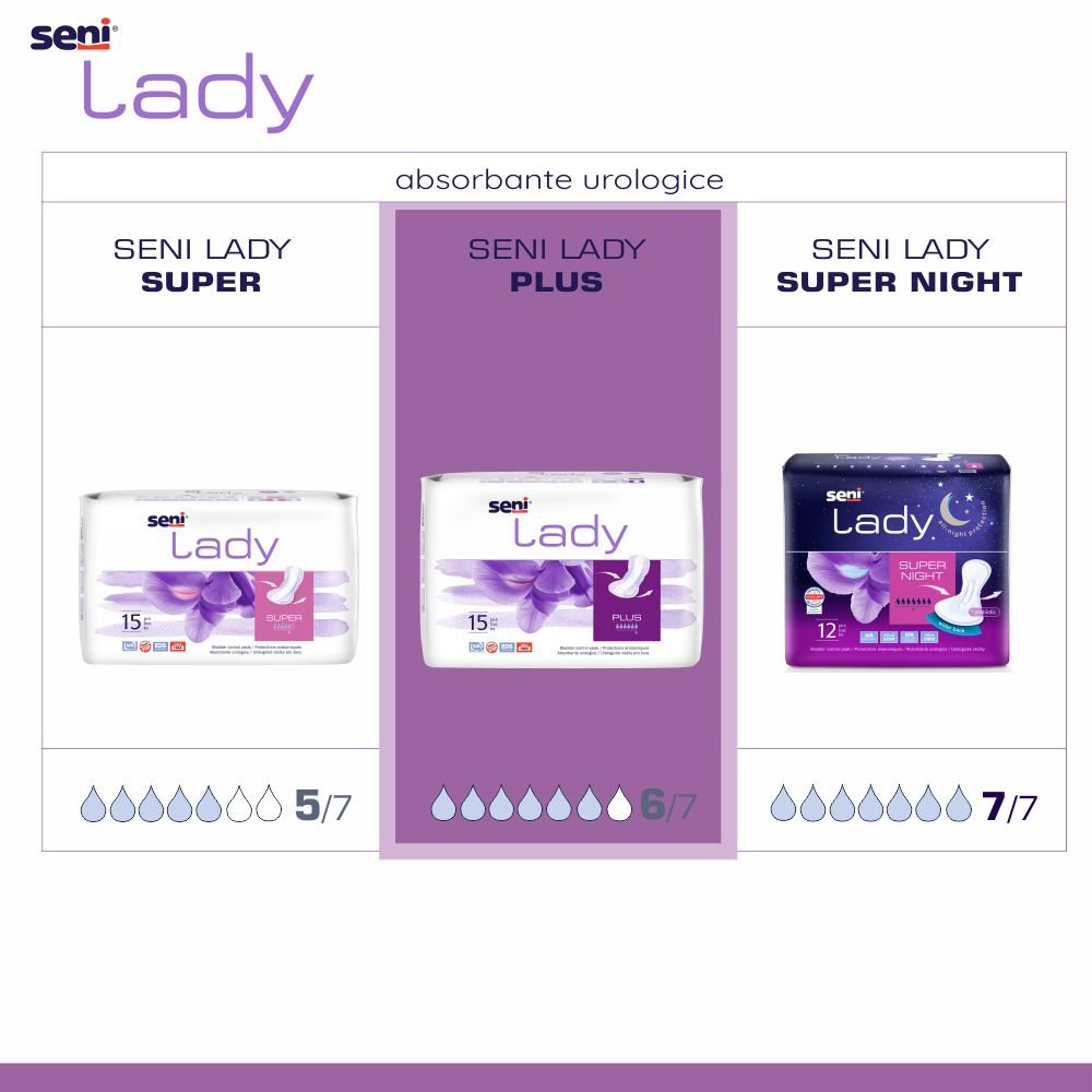 Seni Lady Plus - absorbante urologice - Seni